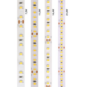 Linear systems - DURASTRIP - Duralamp S.r.l.