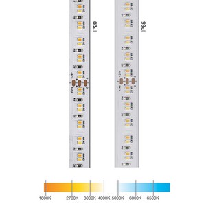 Linear systems - DURASTRIP - Duralamp S.r.l.